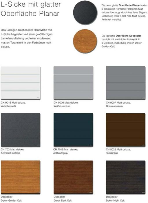 Hörmann – RenoMatic – Garagentor – L-Sicke – M-Sicke - online kaufen ...